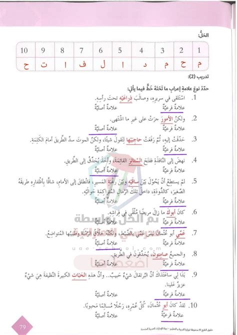 حل درس علامات اعراب الاسم الاصلية والفرعية في اللغة العربية الصف السابع