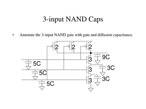 Ppt Mos Inverter Static Characteristics Powerpoint Presentation Free Download Id 3221050