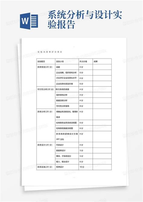 管理信息系统分析与设计实验报告格式拟word模板下载编号lwmoejzd熊猫办公