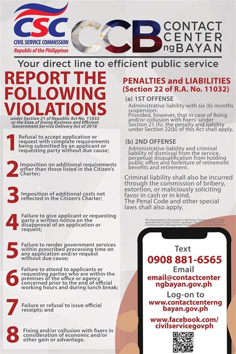 Csos And Ngos Philippine National Volunteer Service Coordinating Agency