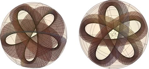 Figure 1 1 From Free Boundary Minimal Annuli Immersed In The Unit Ball Semantic Scholar