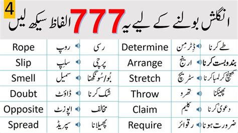 Basic English Vocabulary Course In Urdu 777 Vocabulary Words Lesson