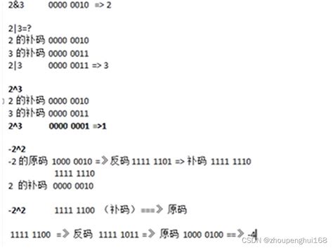 Go学习笔记第四章运算符 7位运算符原码反码补码go 补码 Csdn博客 Go学习笔记第四章运算符 7位运算符原码反码补码go 补码 Csdn博客
