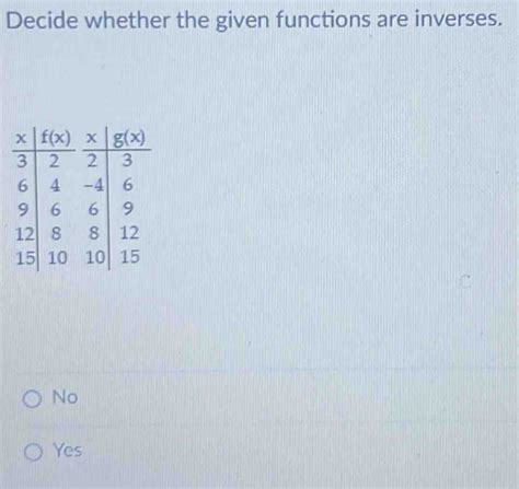 Solved Decide Whether The Given Functions Are Inverses No Yes Math