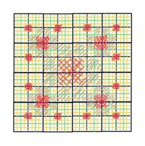 Lambda Screen Fractals In Pure Lambda Calculus