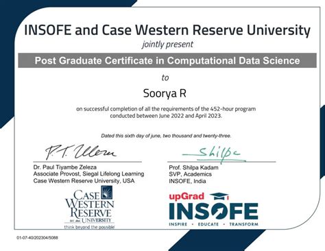 Soorya R On Linkedin Datascience Professionalachievement Continuedlearning Datascience
