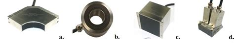 Figure 1 From Advanced Phased Array Technologies For Ultrasonic
