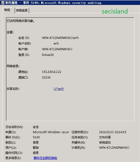 Windows Cto Windows