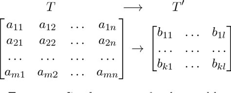 Figure 1 From Lossless Compression Of Data Tables In Mobile Devices By
