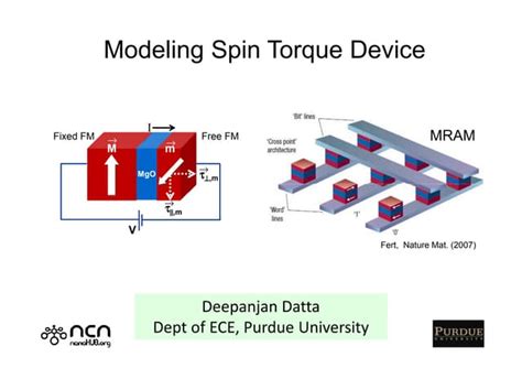 Modeling Spin Torque Device Pdf Physics Science