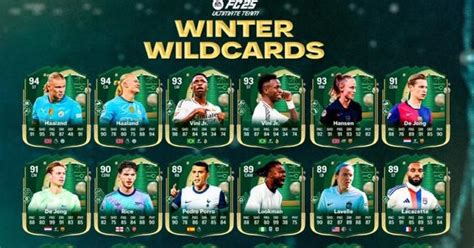 Ea Fc 25 All Winter Wildcards Promo Cards Leaked