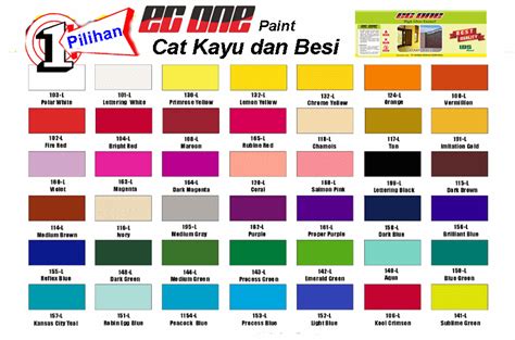 Tren Gaya Warna Dan Harga Cat Decolith My Xxx Hot Girl