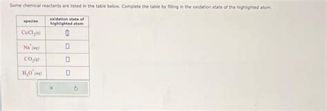 Solved Some Chemical Reactants Are Listed In The Table Chegg Com