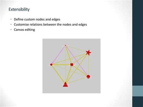java script infovis toolkit ppt