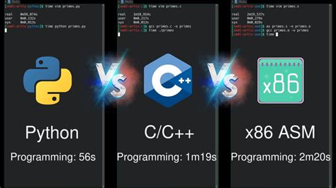 Python Vs C C Vs Assembly Side By Side Comparison Youtube