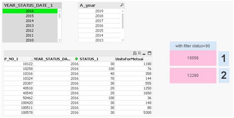 solved how to force to select a value belong the data mod qlik