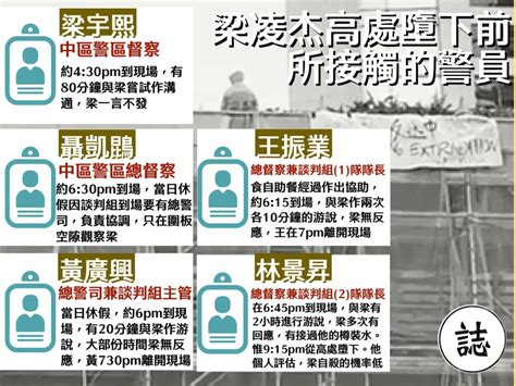 鄺俊宇要求接觸梁被拒 多次換談判員 梁凌杰訴求： 希望行政長官和警察向示威者道歉 誌 Hk Feature