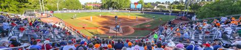 Ole Miss Softball Camps University Of Mississippi Oxford Mississippi