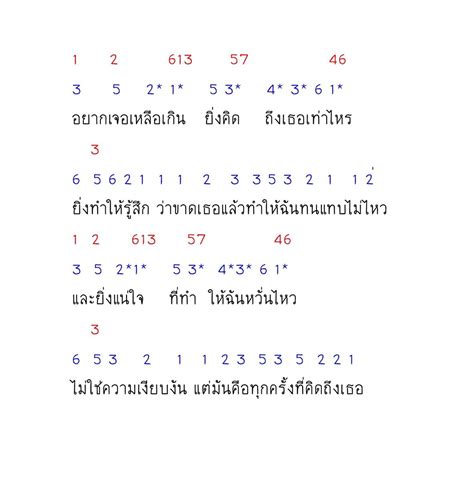 ปักพินโดย Chutixan ใน Kalimba เพลง การศึกษาด้านดนตรี โน้ตดนตรี