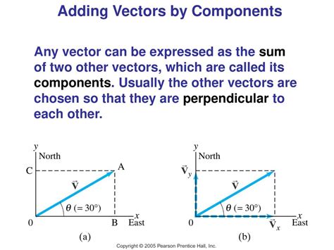 Kinematics In Two Dimensions Ppt Download Kinematics In Two Dimensions Ppt Download
