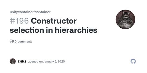 Constructor Selection In Hierarchies · Issue 196 · Unitycontainercontainer · Github