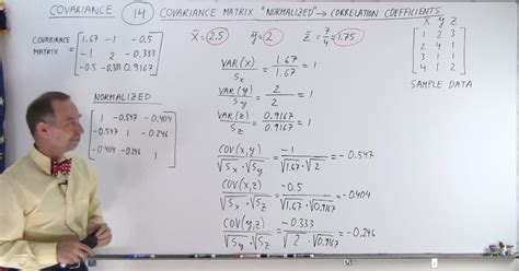 Covariance 14 Of 17 Covariance Matrix Normalized Correlation