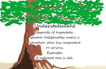 Understatement Figure Of Speech By Spread Your Love TPT