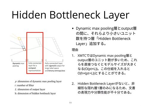 Deep Learning Forextrememulti Labeltextclassification Ppt