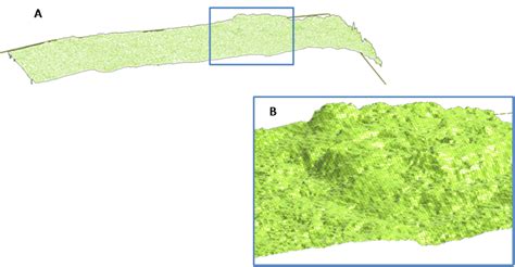 A Interpolated Surface Generated By Fitting The Surface Roughness