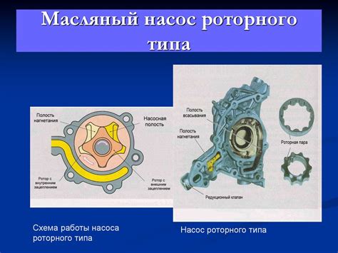 Система охлаждения и смазывания. Лекция № 13 - презентация онлайн