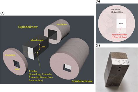 schematic of the calibration target a perspective—exploded view