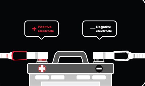 Kingbolen Bm550 디지털 자동 배터리 분석기 설치 방법 사용자 설명서 자동 사용자 가이드