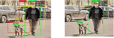 Figure From Machine Learning Based Approach For Traffic Rule