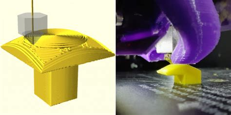 Non Planar 3d Printing Hackaday
