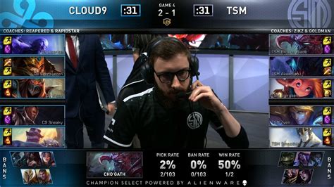TSM Vs C9 Game 4 2019 LCS Spring Split SemiFinals Cloud 9 Vs Team