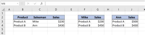 Using Vlookup With Multiple Lookup Tables Best Practices Excelchat