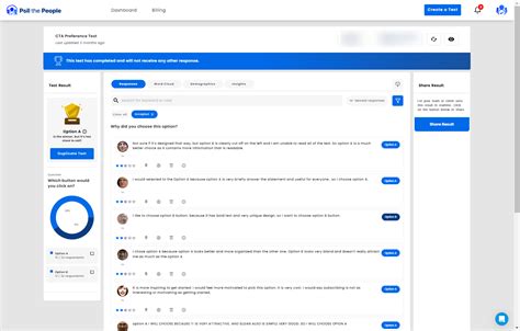 Marketing Effectiveness How To Drive Conversions And Reduce Risk Before Launch