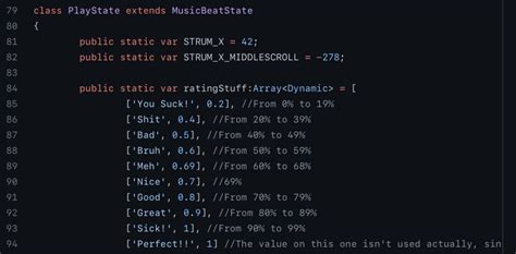 Ratings Issue 10792 ShadowMario FNF PsychEngine GitHub