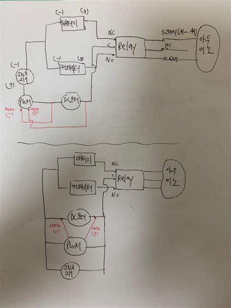 아두이노 Pwm과 Ina219전류센서 제어 지식in