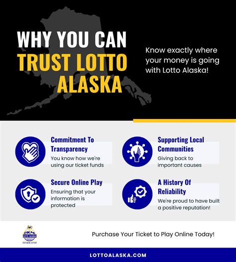 Why You Can Trust Lotto Alaska