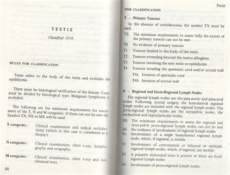 Health Mind And Body T N M Classification Of Malignant Tumours 2 Nd Edition 1974 For Sale In