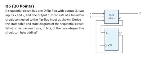 Solved Q Points A Sequential Circuit Has One D Chegg