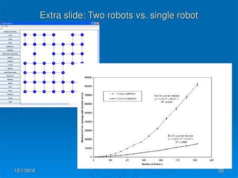 Concurrent Graph Exploration With Multiple Robots Ppt Download