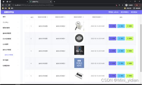 基于springboot vue的反诈科普平台（源码 文档 包运行） 科普网站vue csdn博客