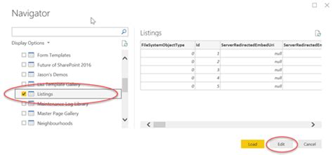 Using Power Bi To Report On Person Fields In Sharepoint Part Two