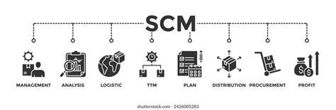 Supply Chain Flow Chart Images Stock Photos D Objects Vectors Shutterstock
