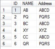 Oracle Sql Pl Sql Difference Between Candidate Composite Key