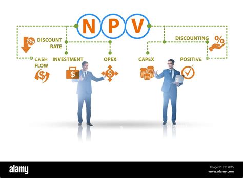Concept Of NPV Net Present Value In Evaluation Stock Photo Alamy