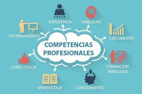 Estas Son Las Competencias Profesionales