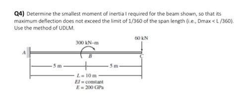 Solved Q4 Determine The Smallest Moment Of Inertia I